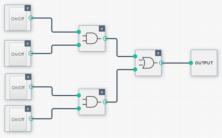 Logic Gates GCSE Computer Science Theory