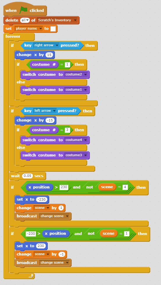 Scratch Adventure Game Video Tutorial Scratch Game Video Tutorials