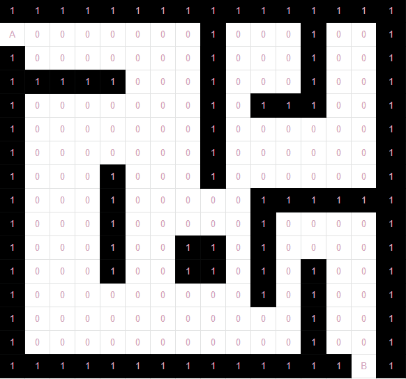 Recursive Maze Solving Algorithm Tutorial A Level Computer Science 6185