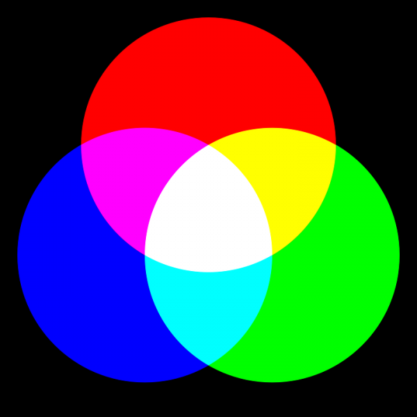 Color image representation in binary - Binary Color image representation in binary - Binary