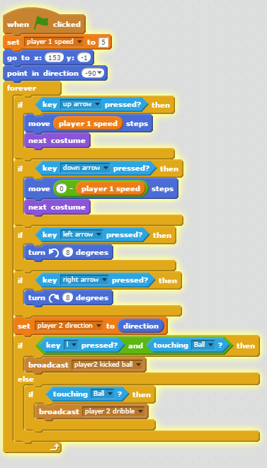 P2 code Scratch Game Video Tutorials