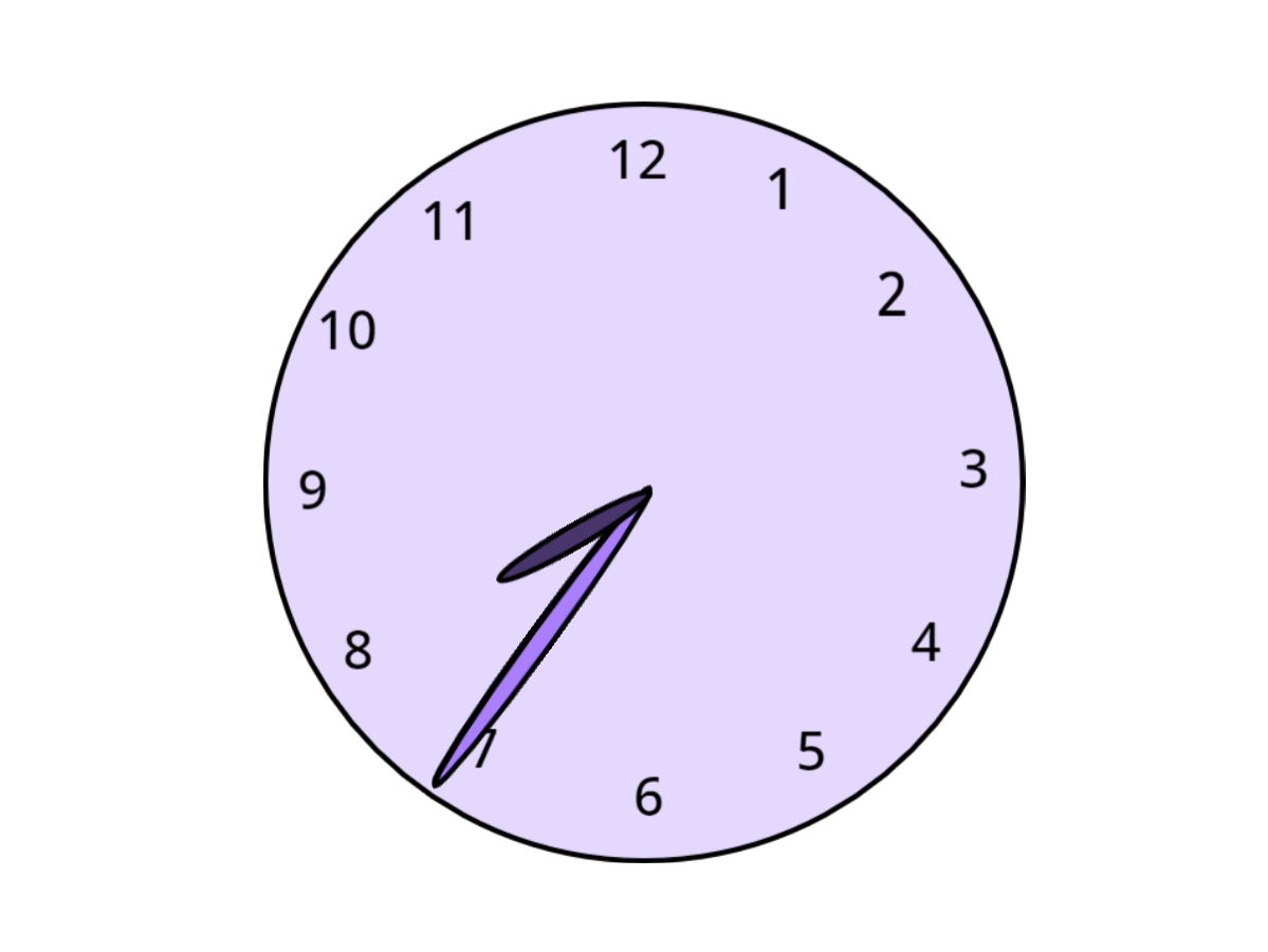 Working Analogue Clock Scratch Game Video Tutorials