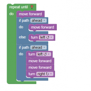 LearnLearn - Computer Science Lessons & Resources